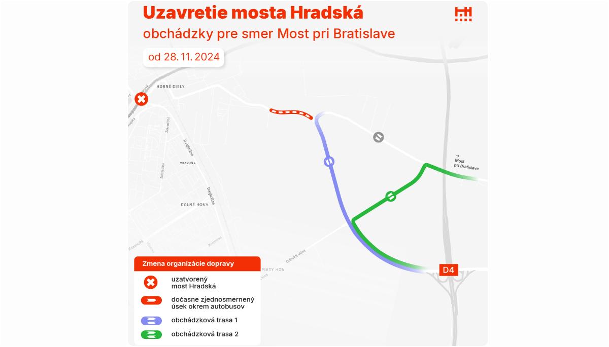 Ako obísť uzavretý most vo Vrakuni? Od Mosta pri Bratislave cez obchvat, alebo po Odeskej či ...